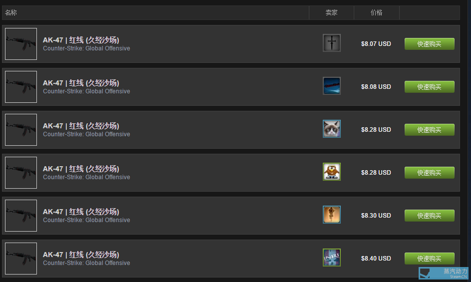 Steam inventory helper使用教程---一款功能强大的Steam库存扩展！ - 平台工具 - 其乐 Keylol - 驱动 ...