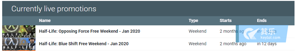 SteamDB 新增了一个限时免费游戏汇总页面 - 福利放送 - 其乐 Keylol - 驱动正版游戏的引擎！