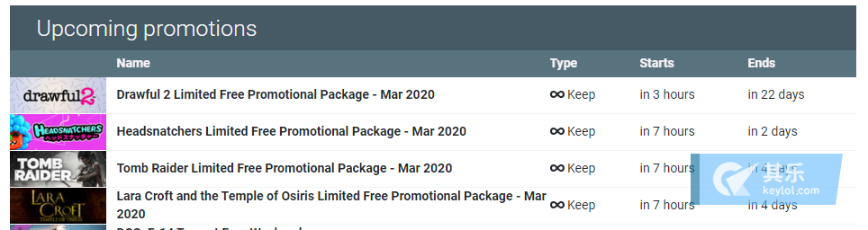 SteamDB 新增了一个限时免费游戏汇总页面 - 福利放送 - 其乐 Keylol - 驱动正版游戏的引擎！