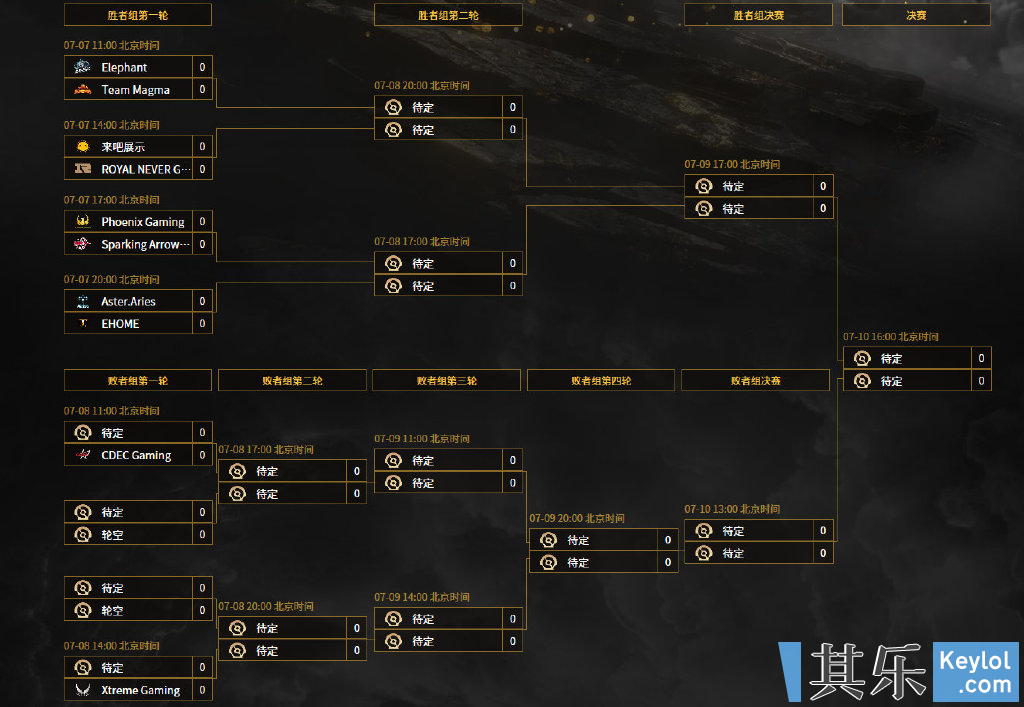 TI10中国区预选赛现已开启，快来观赛吧 - 刀塔 - 其乐 Keylol - 驱动正版游戏的引擎！